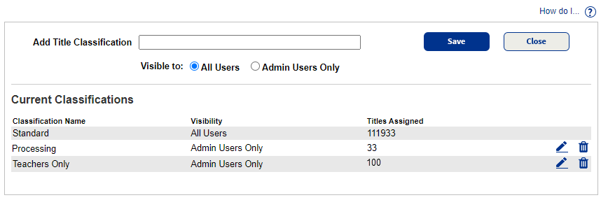 Manage title classifications at the district